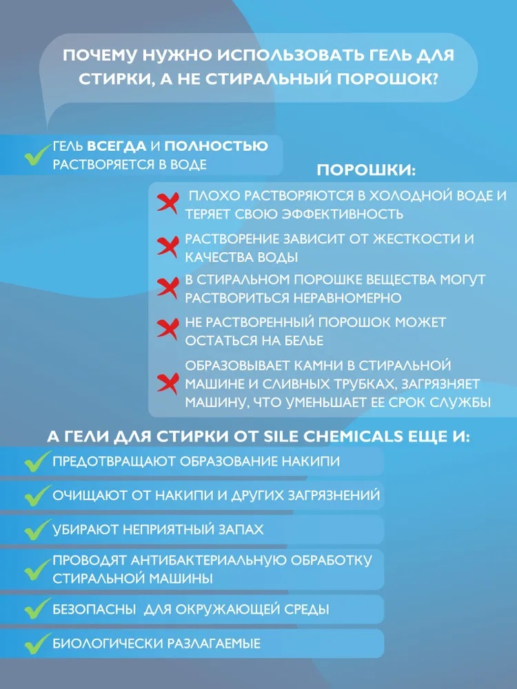 Sile Chemicals: BUCATO PLUS гель для стирки усиленного действия 5л./4шт в Краснодаре - купить по ...
